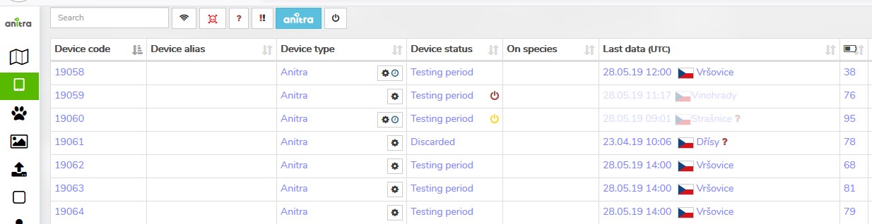 File:Config.JPG - Anitra Support