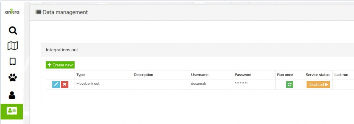 DATA MANAGEMENT - Anitra Support
